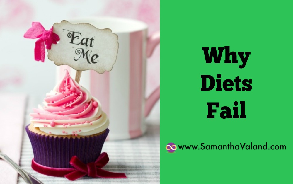 Why Diets Fail - Samantha Valand